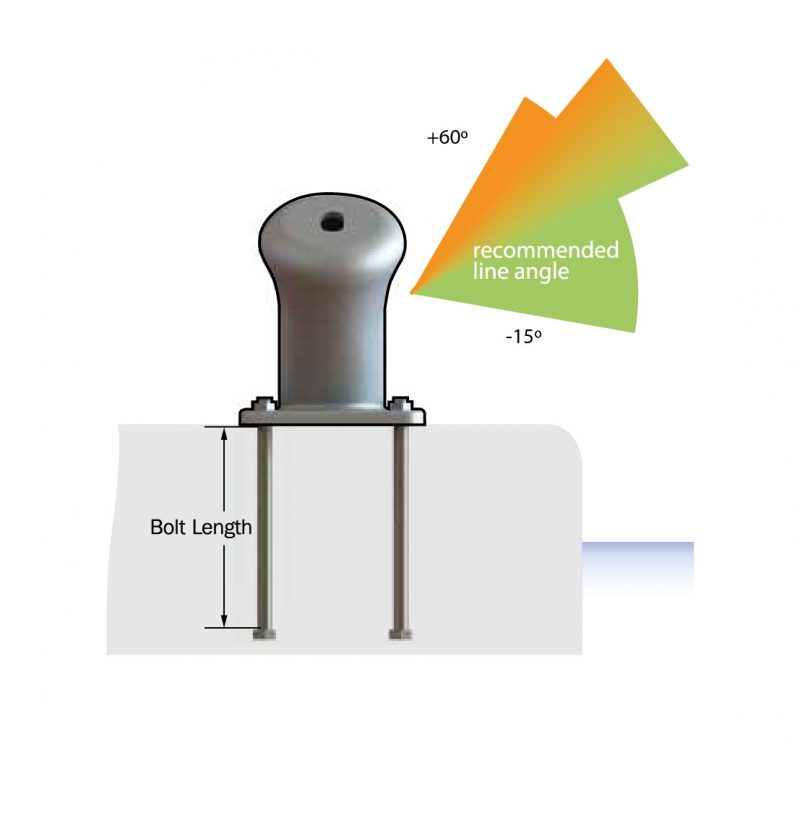 Single Bitt Bollard – Kos&Kiel