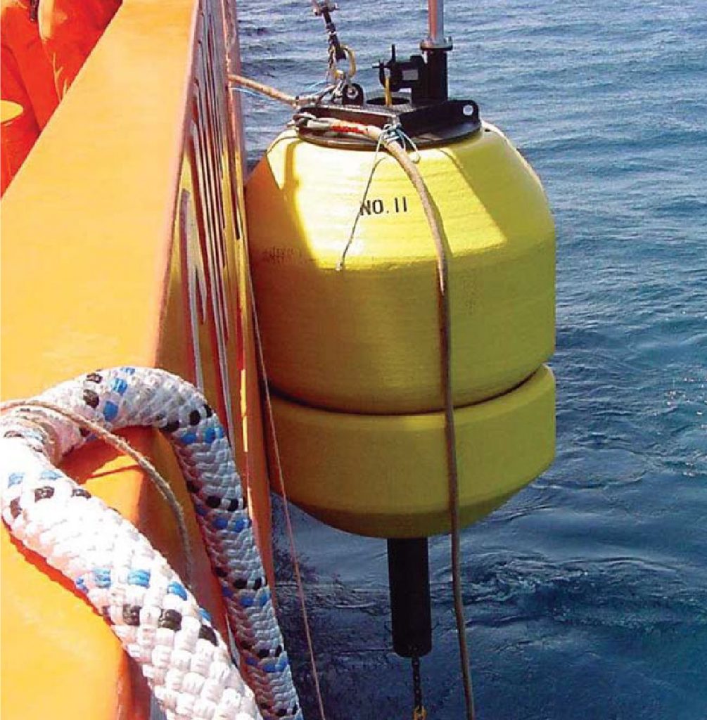 Telemarktm Cable Marker Buoys – Kos&Kiel